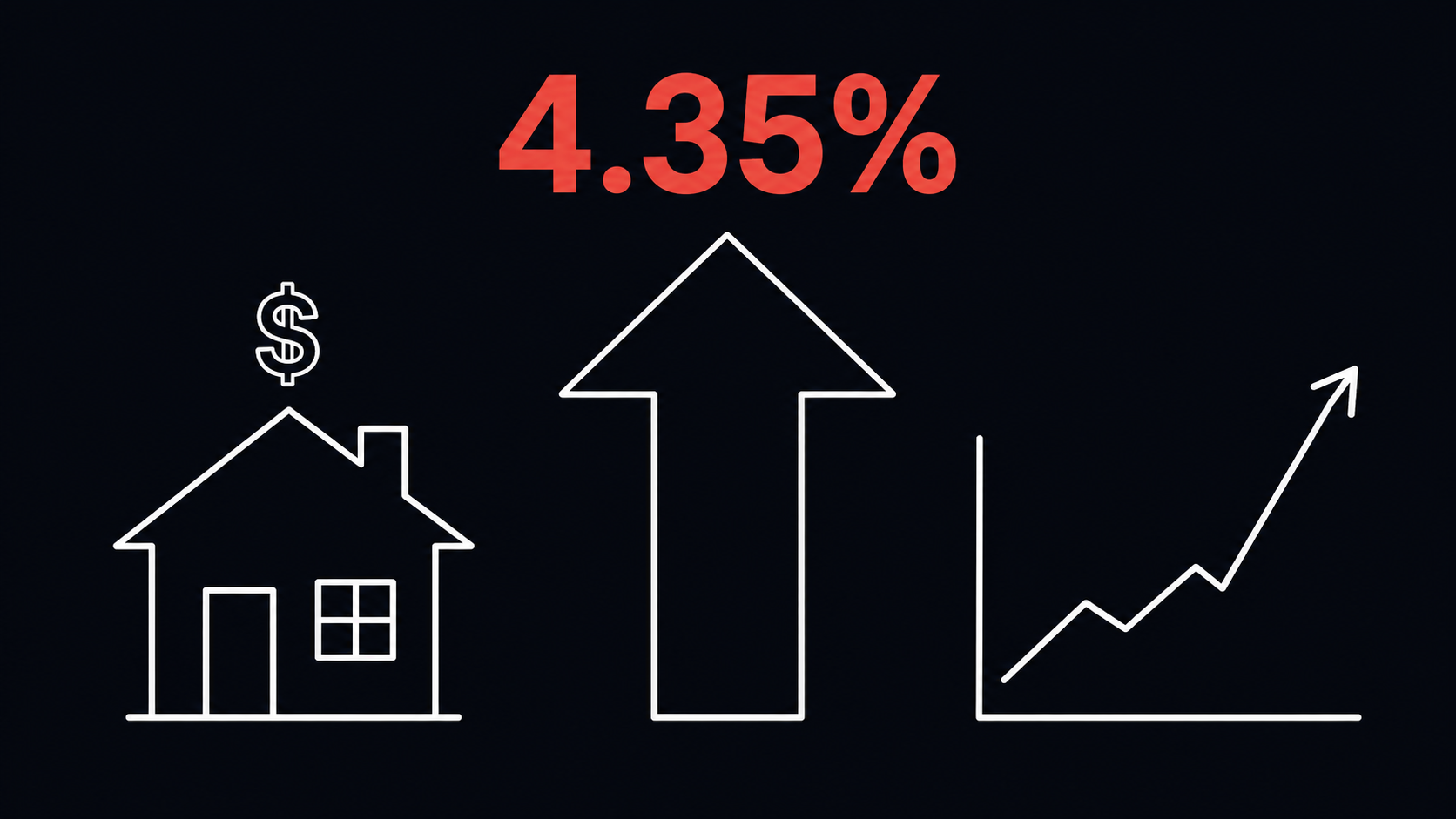RBA May 2026 Decision: Third Consecutive Rate Hike to 4.35% - Fenro