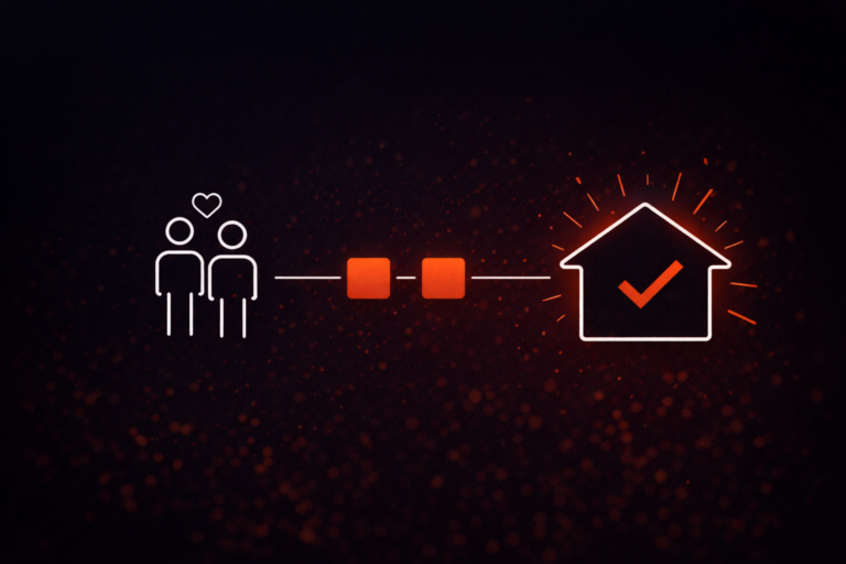 Subclass 820 and 801 Partner Visa Australia 2026 — Requirements, Fees ...